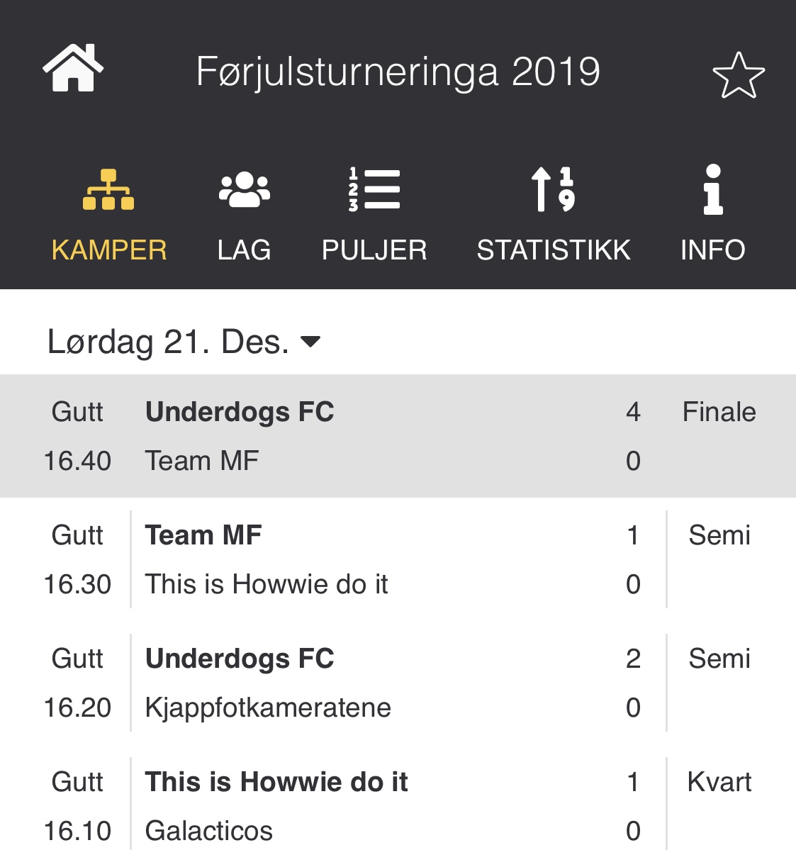 Kampoppsett og resultater fra Søre Cup 2025 - Din turnering med ...